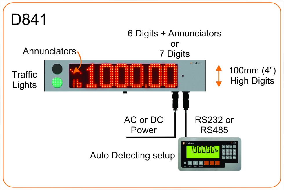 D841 Super Bright LED Alpha Numeric Display - Truck Weigh Bridge
